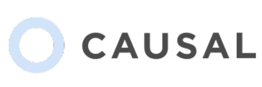 17 best budgeting and planning software for 2025 | Prophix