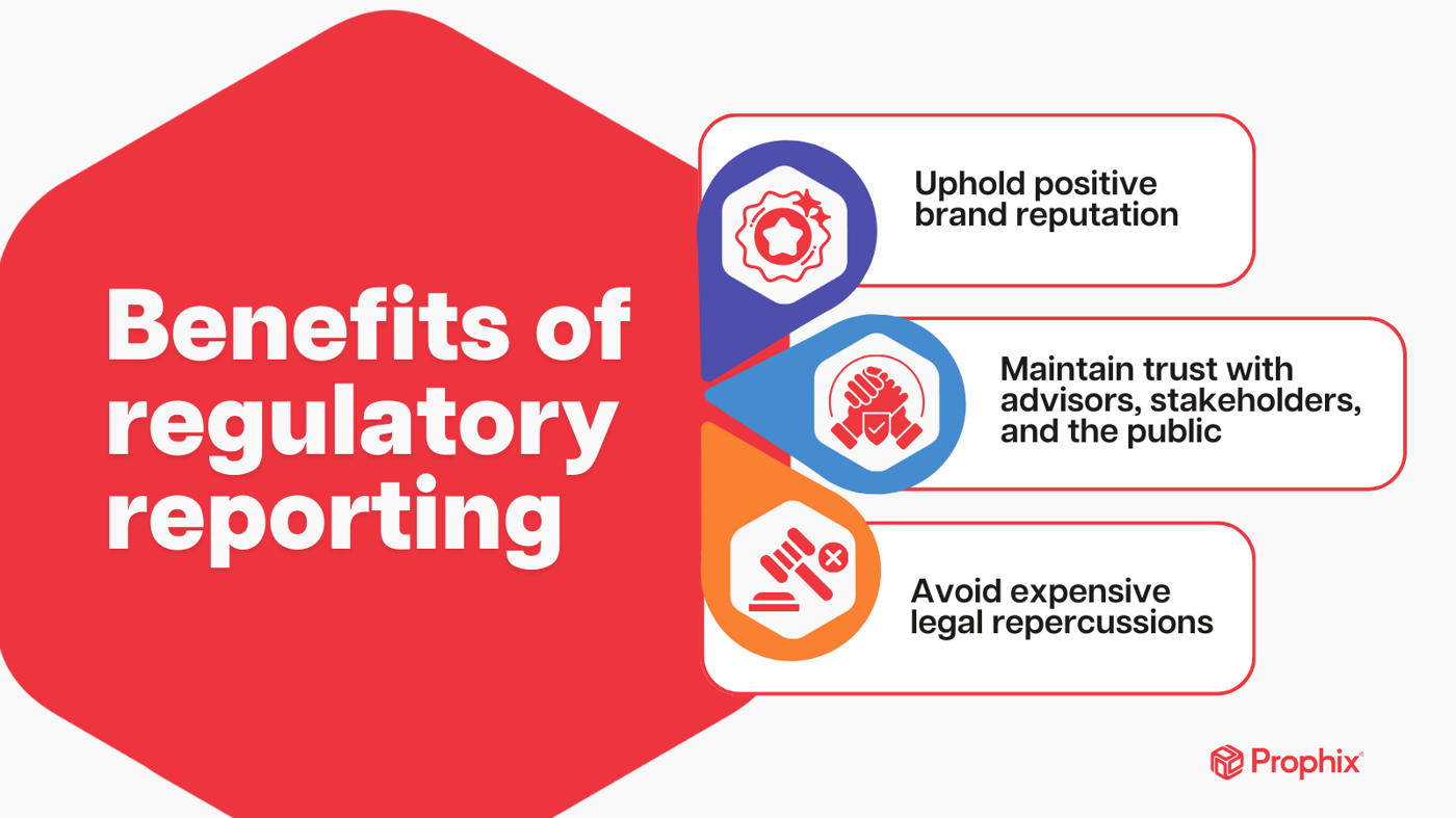 Regulatory reporting: every definition you need to know | Prophix