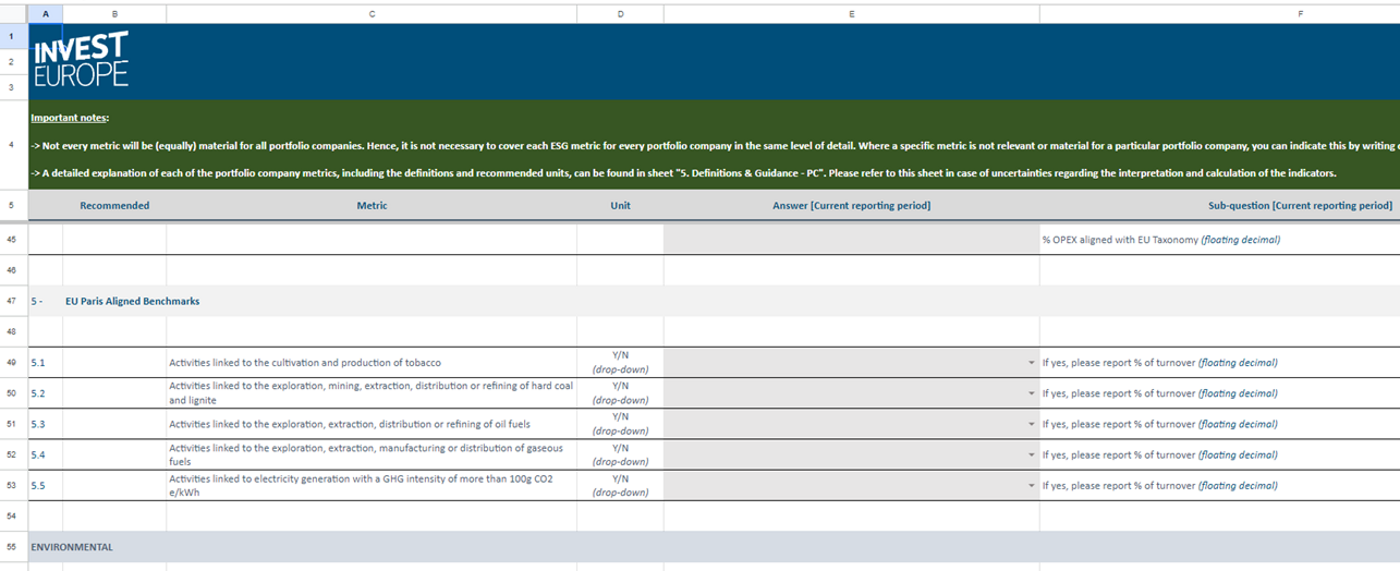 How to prepare and write a stellar ESG report in 2025 | Prophix