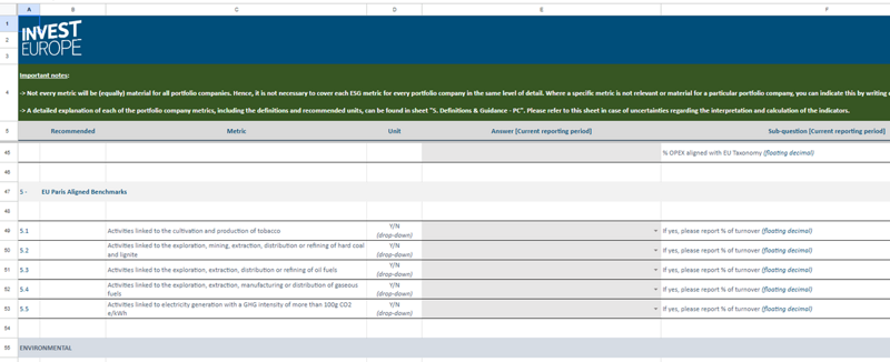 How to prepare and write a stellar ESG report in 2025 | Prophix