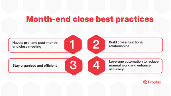10-Step Month-End Close Checklist & Best Practices | Prophix