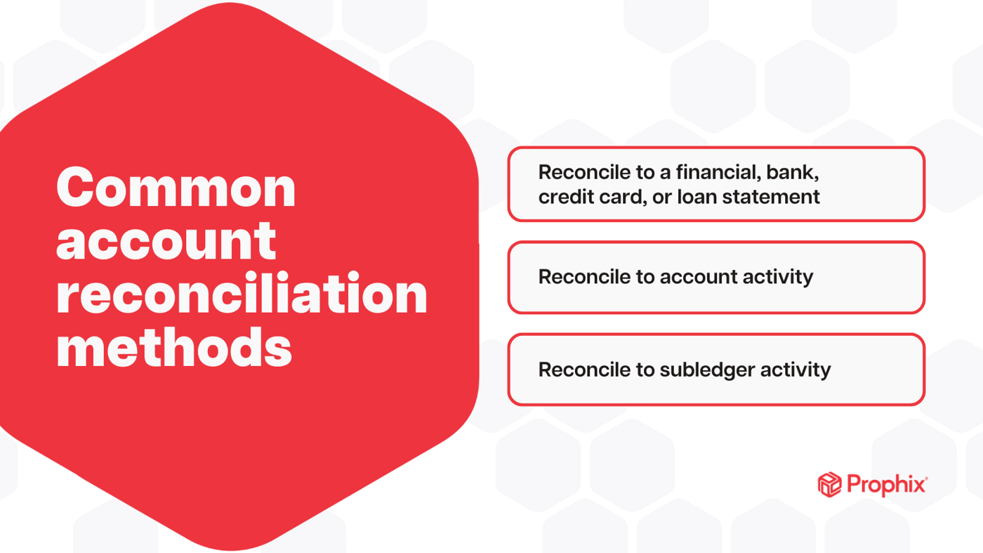 Understanding Account Reconciliation | Prophix | Prophix