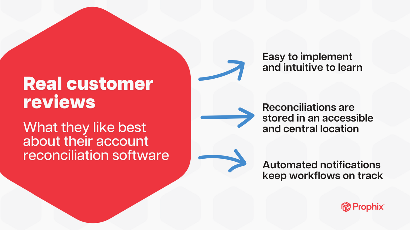 Real user reviews: Must-have features in account reconciliation ...