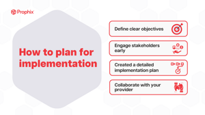 The 6 must-haves in Prophix One™ | Prophix