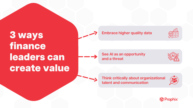 Top 3 finance trends for 2025 with Prophix CEO Alok Ajmera | Prophix