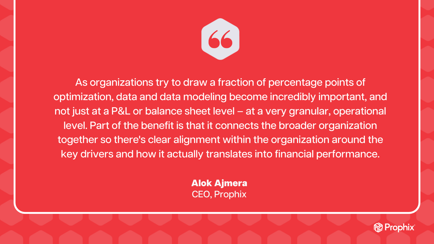 Top 3 finance trends for 2025 with Prophix CEO Alok Ajmera | Prophix