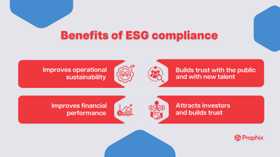 A finance team's complete guide to ESG compliance | Prophix