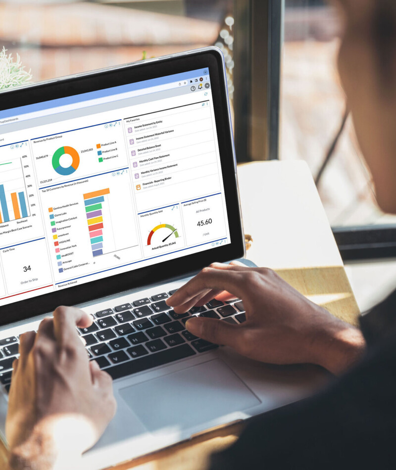 Prophix One, a Financial Performance Platform | Prophix