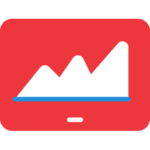 Financial Data Integrations | Prophix