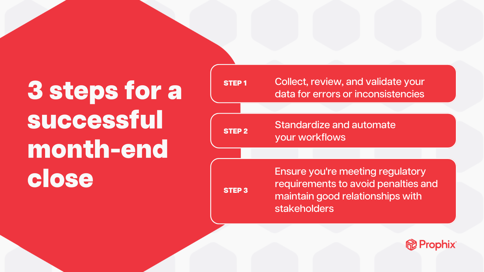 Essential guide to month end close: processes, checklist, and best practices | Prophix