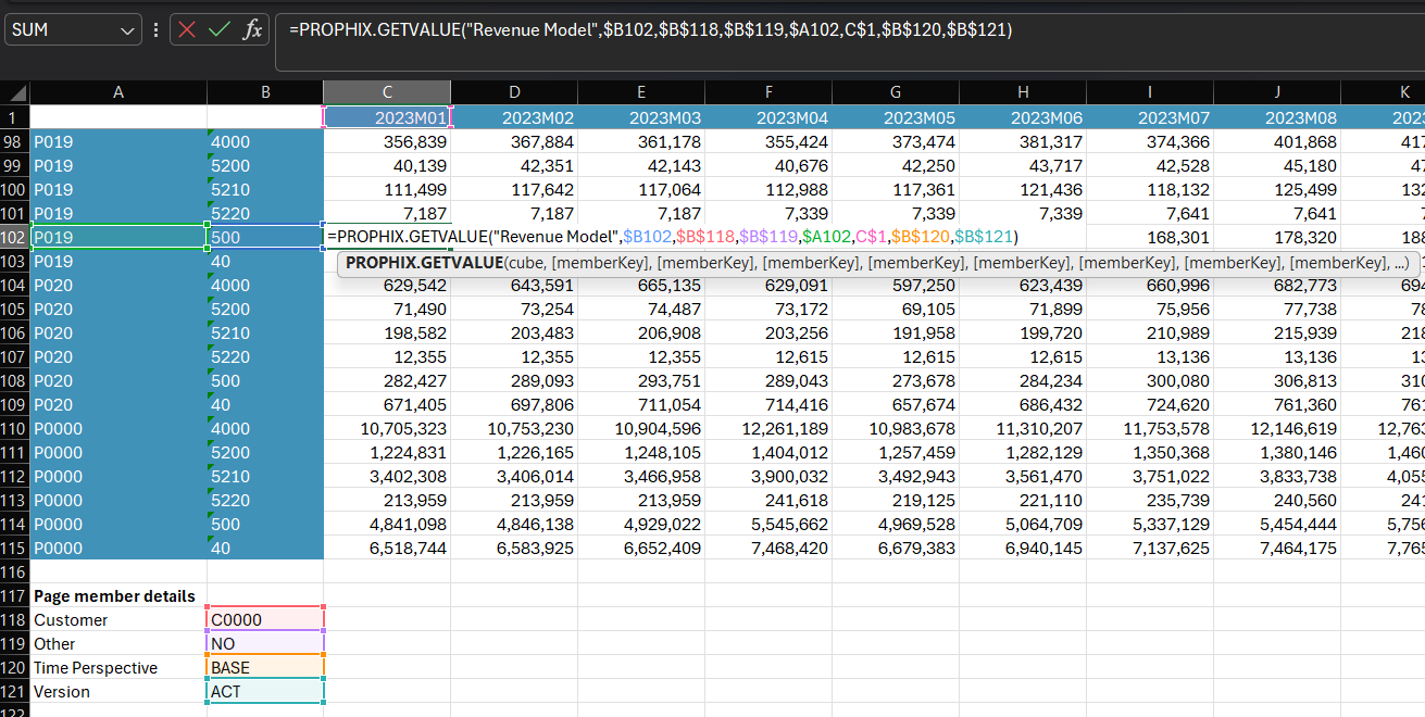 Prophix (Default) | Microsoft 365 Integration