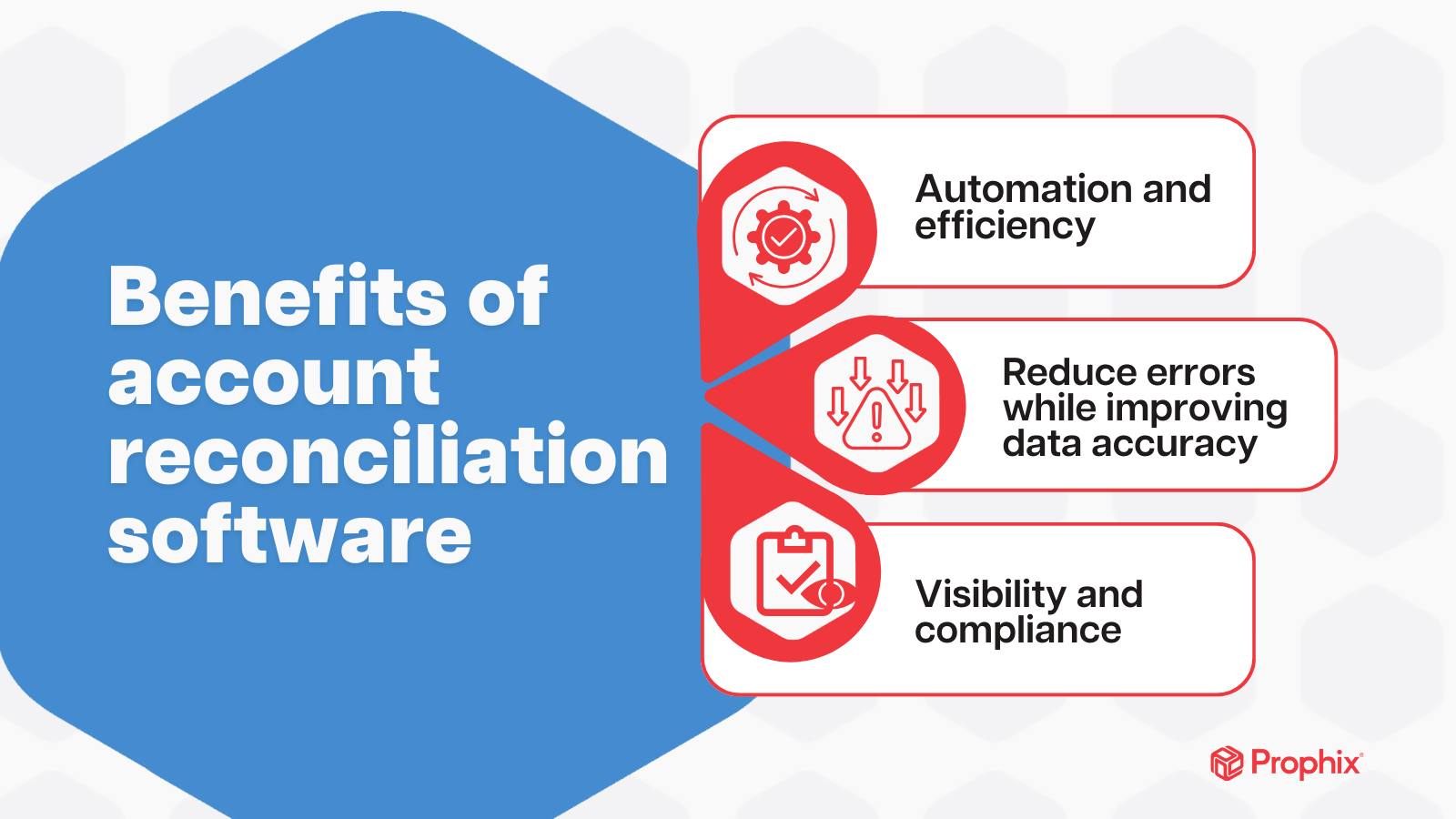 What is account reconciliation in finance? | Prophix