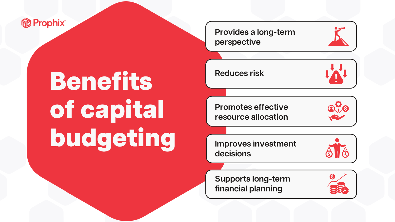 What is capital budgeting? Key concepts and benefits | Prophix