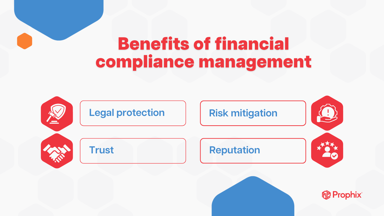Financial Compliance Management | Prophix