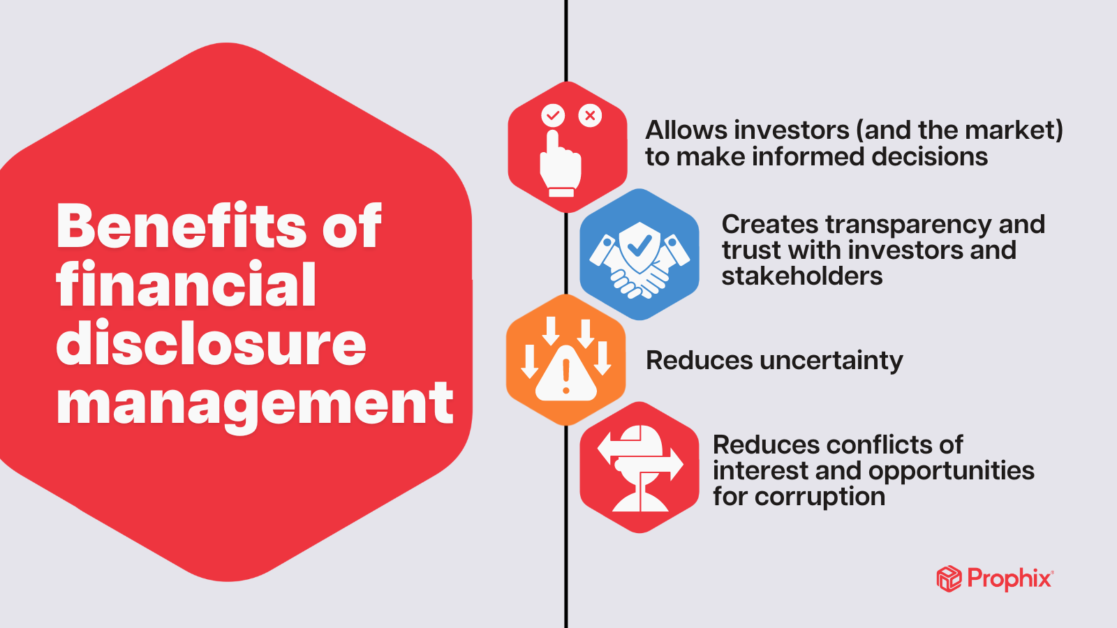 Financial disclosure management: A guide for finance in 2025 | Prophix