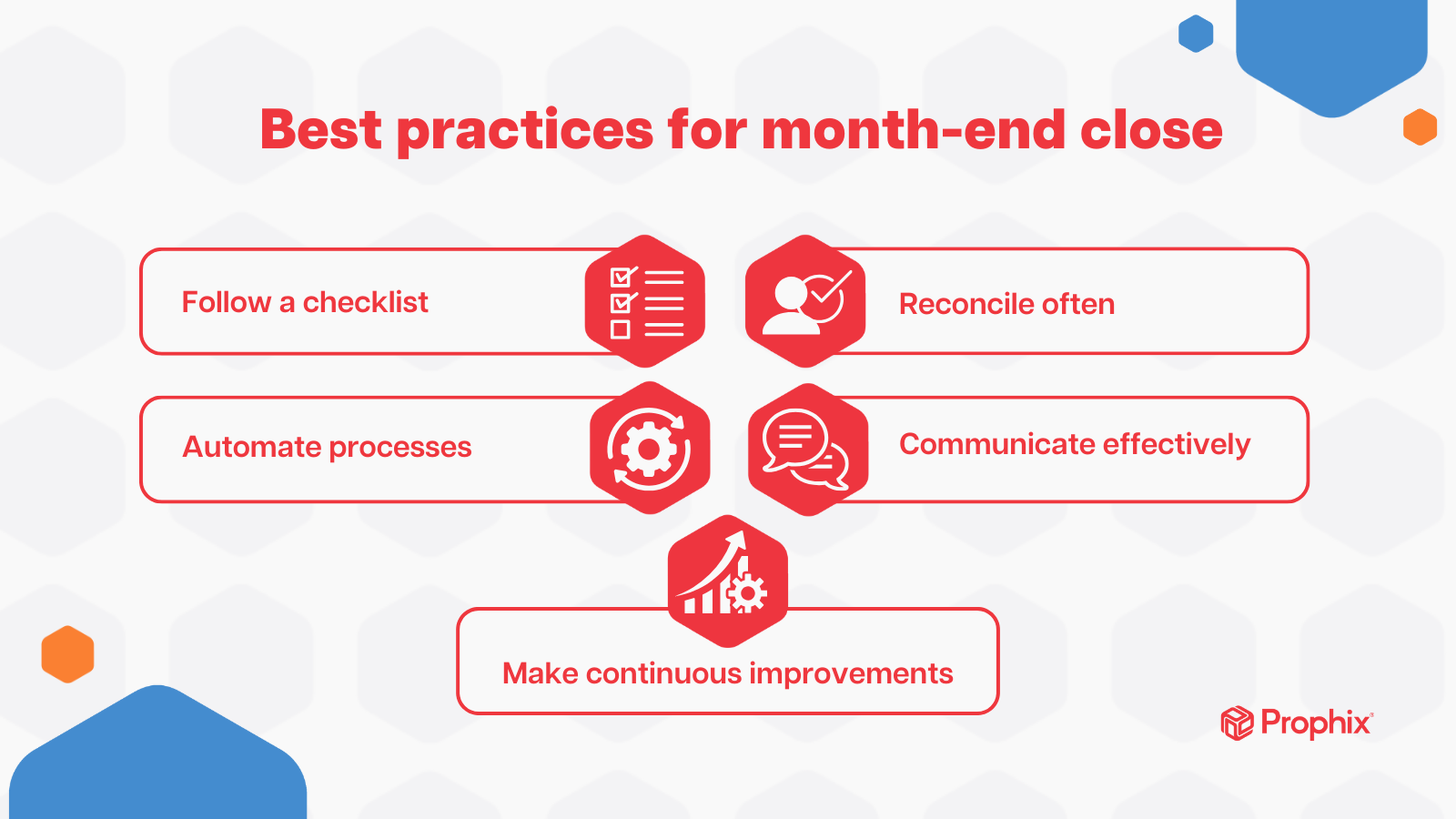 The perfect month-end close checklist for finance teams | Prophix