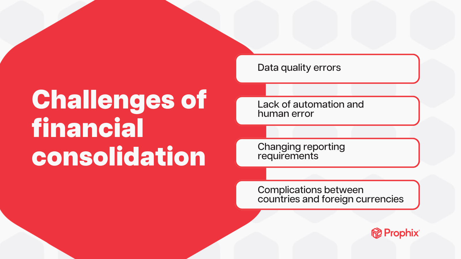 What is financial consolidation? A guide for 2025 | Prophix