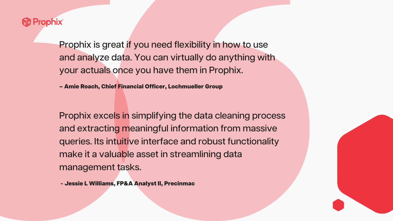 How much does FP&A software cost in 2024? A complete guide | Prophix