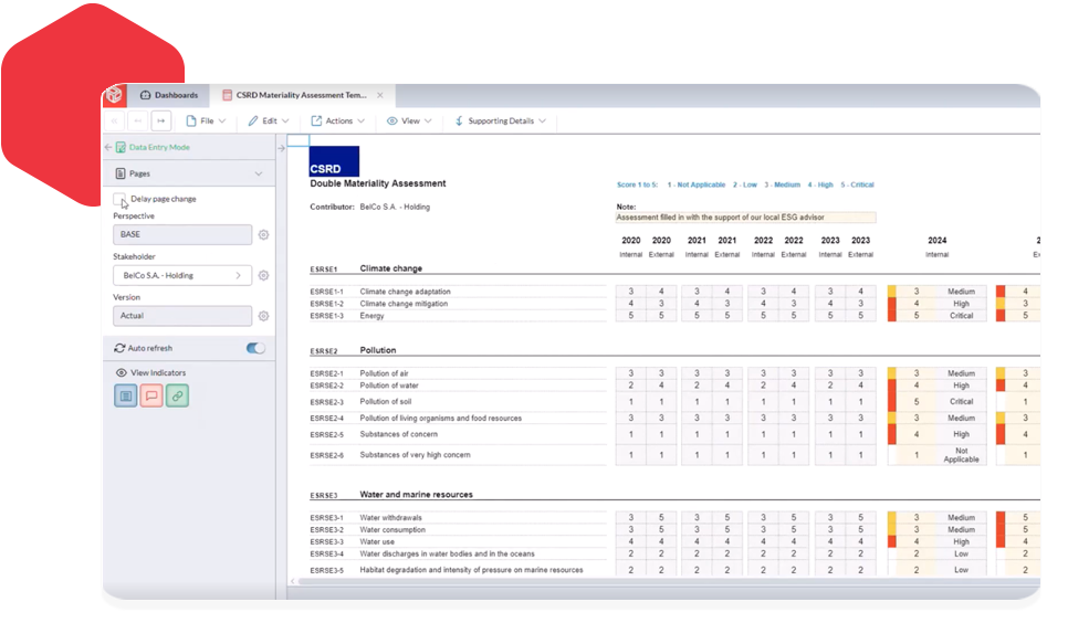 ESG Reporting | Prophix