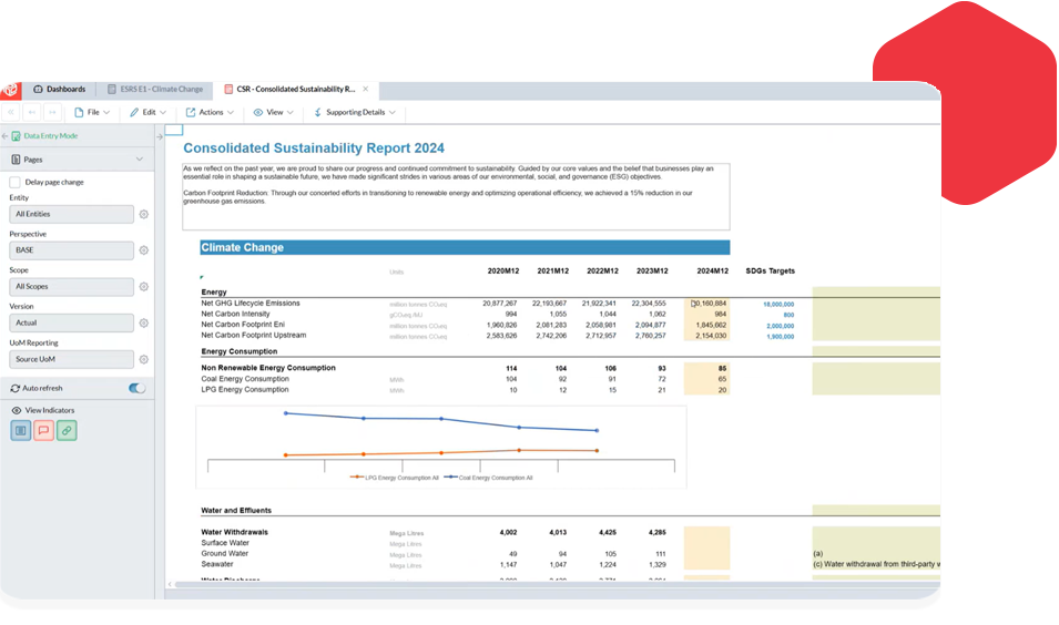 ESG Reporting | Prophix