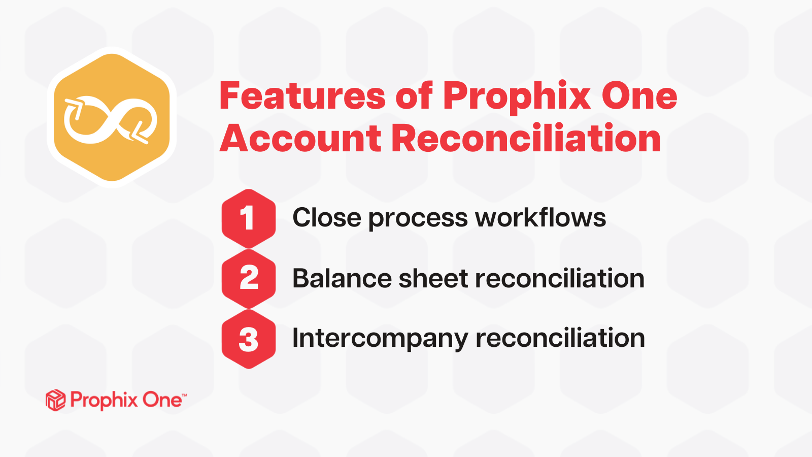 Introducing Prophix One Account Reconciliation | Prophix