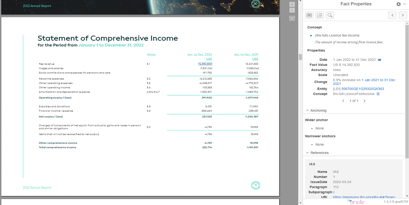 Everything you need to know about ESEF reporting in 2024 | Prophix
