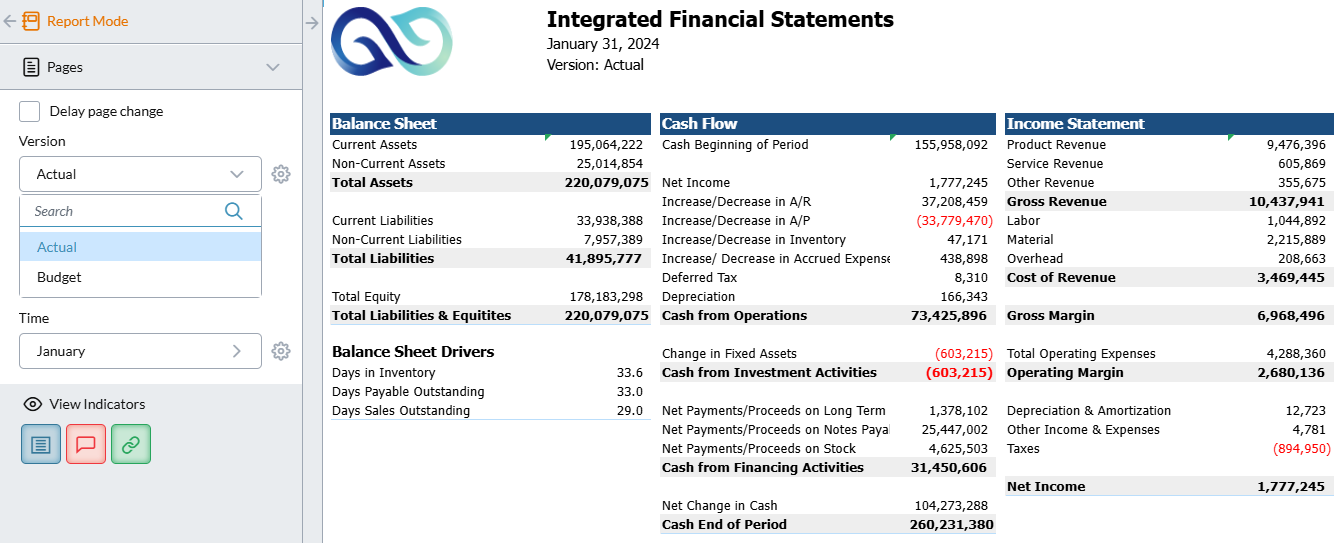 Financial Reporting Software | Prophix