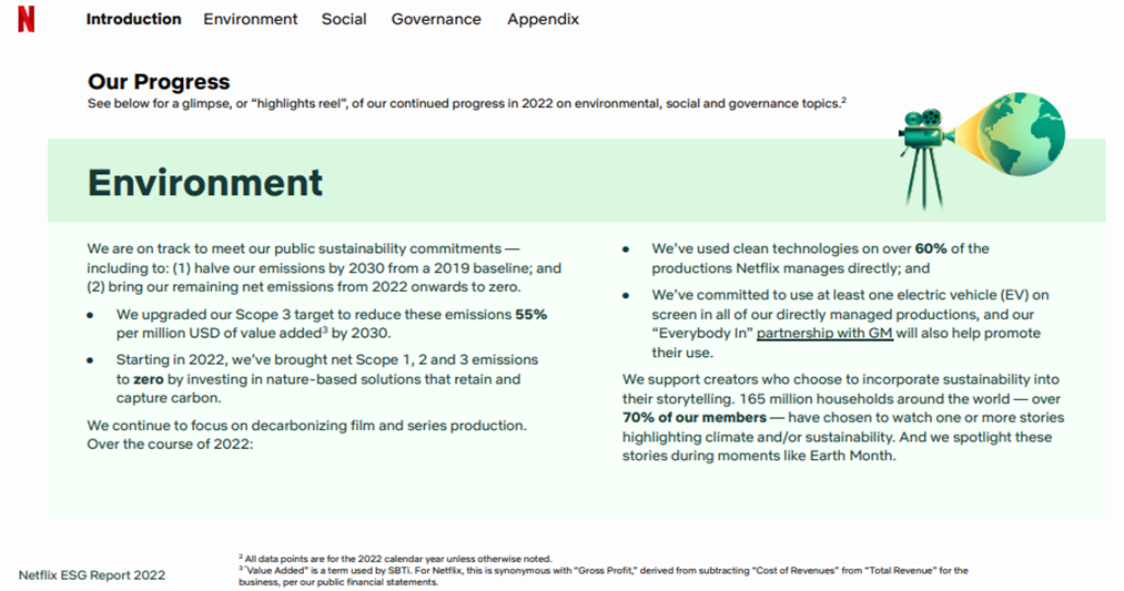 How to prepare and write a stellar ESG report in 2025 | Prophix