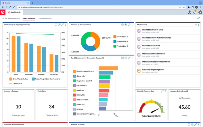 The 10 best account reconciliation software in 2024 | Prophix