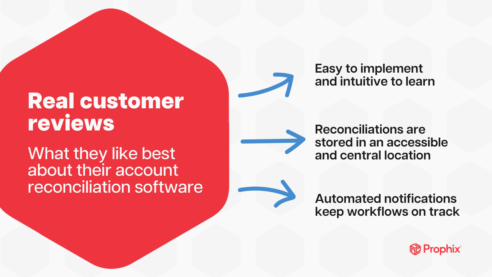 Real user reviews: Must-have features in account reconciliation ...