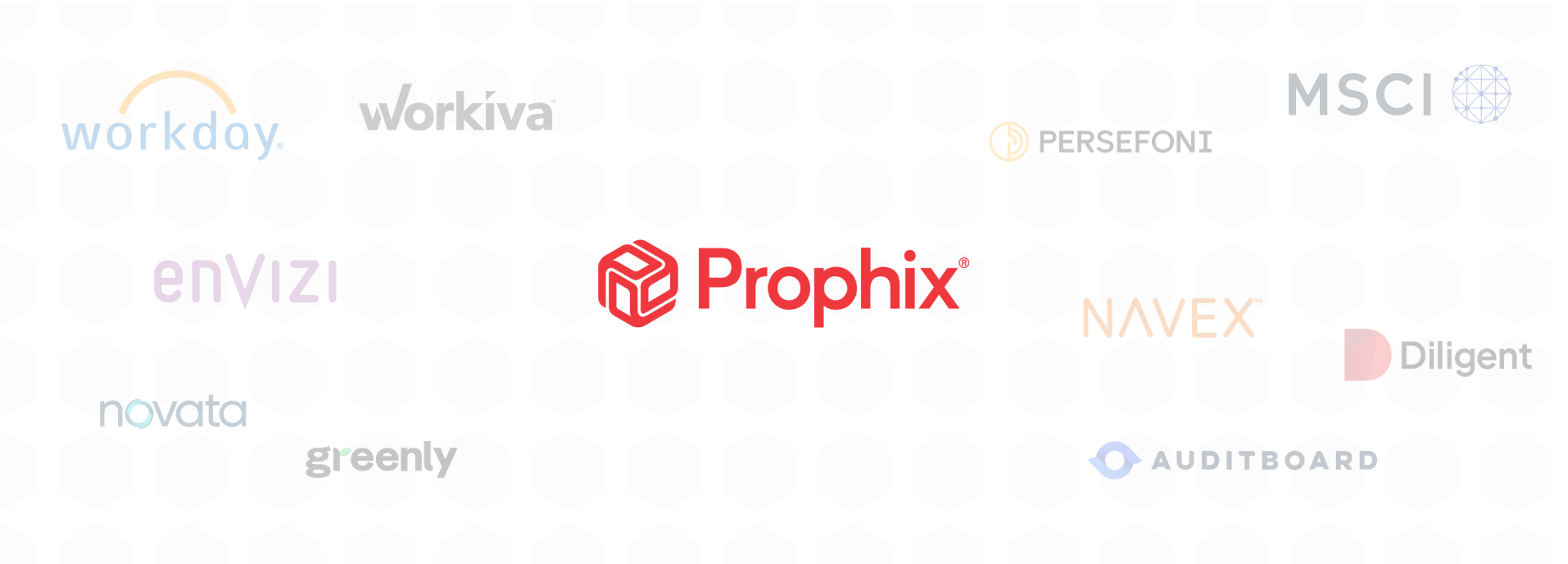 What is regulatory reporting and why is it important? | Prophix