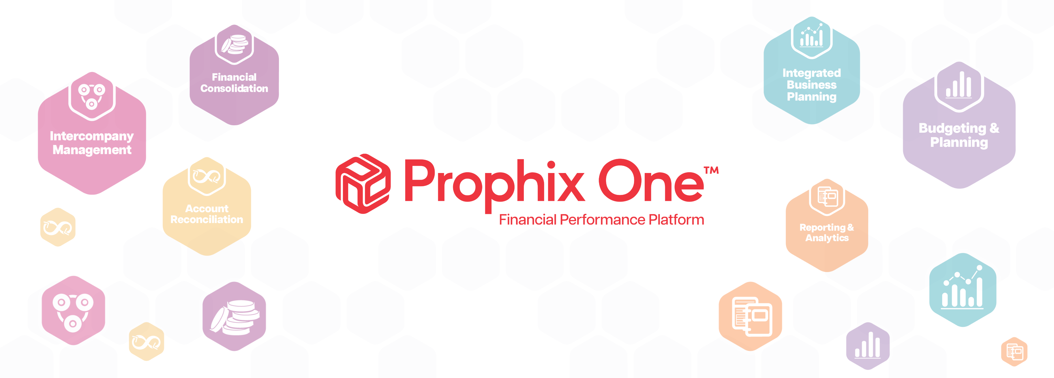 The 6 must-haves in Prophix One™ | Prophix