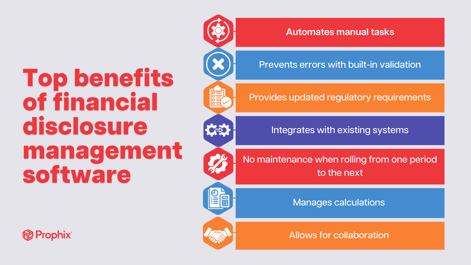 Financial disclosure management: A guide for finance in 2025 | Prophix