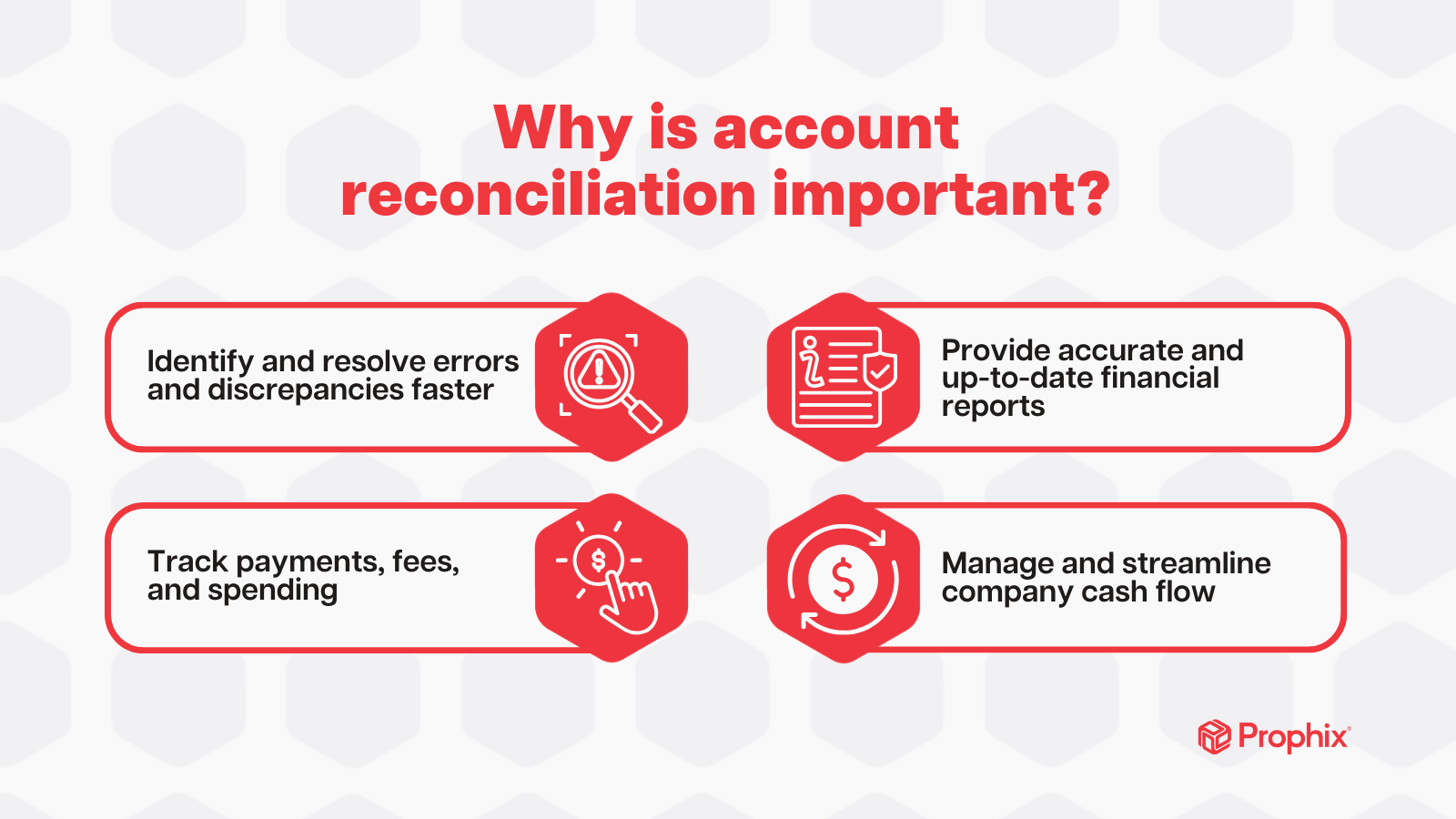 Prophix (Default) | Understanding Account Reconciliation | Prophix