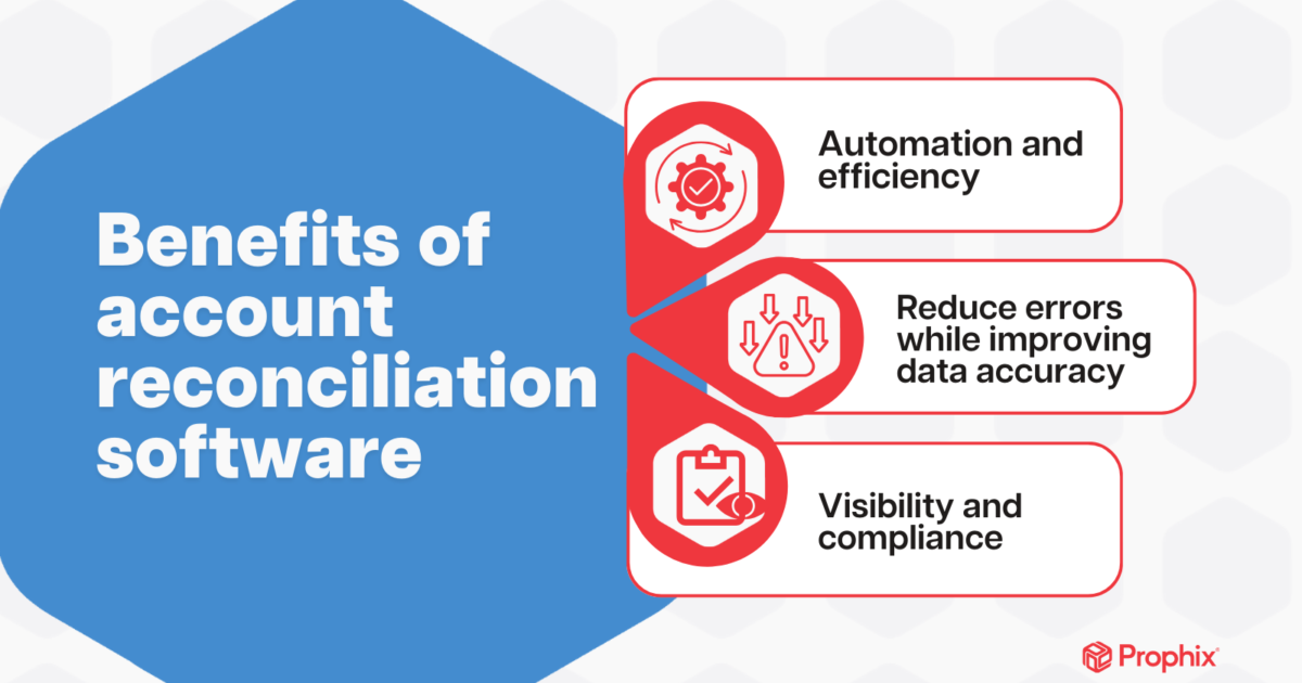 What is account reconciliation in finance? | Prophix