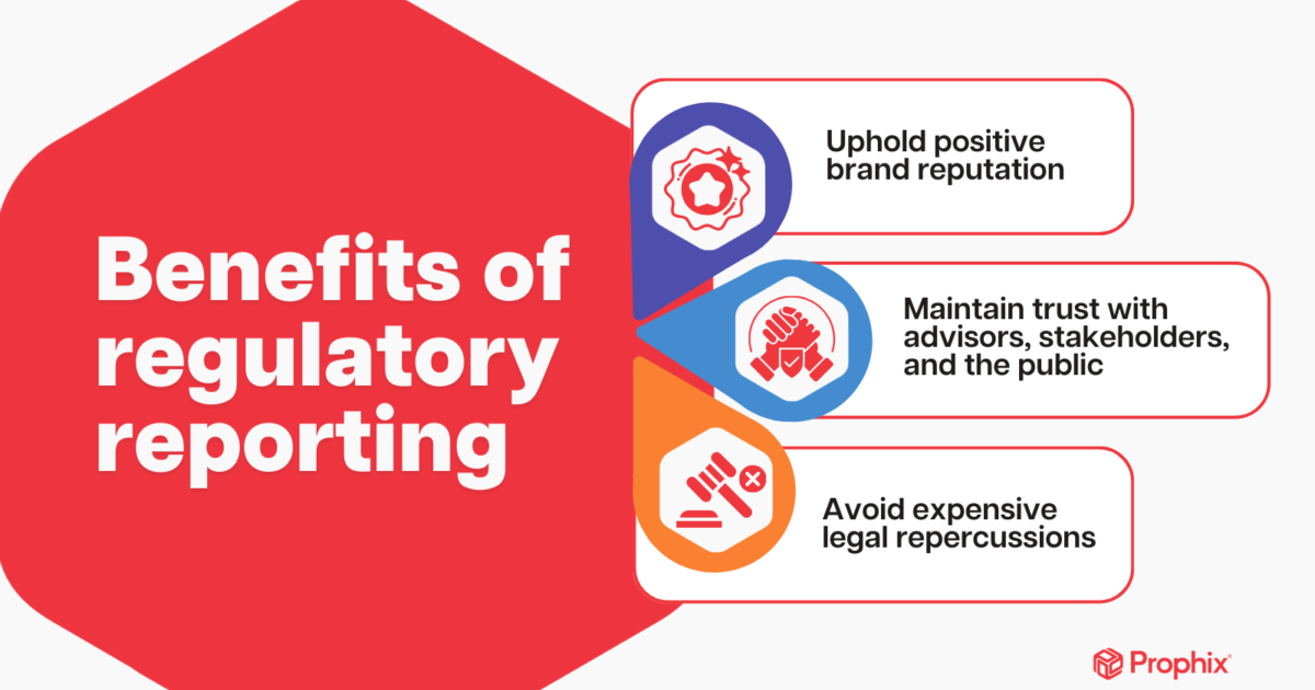 What is regulatory reporting and why is it important? | Prophix