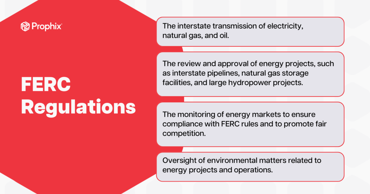 What does the federal energy regulation commission (FERC) do? | Prophix