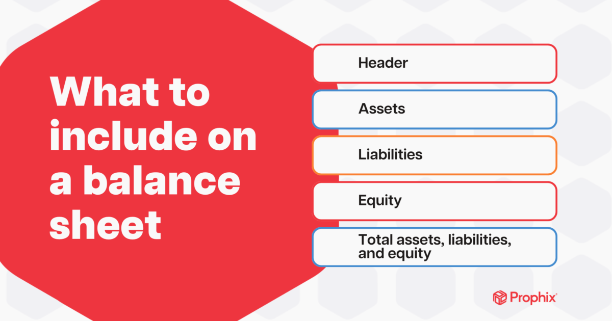 How to create a balance sheet template | Prophix