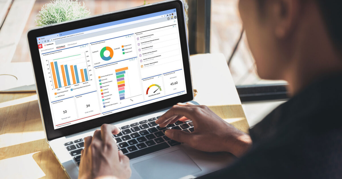 Financial KPI Dashboard | Prophix