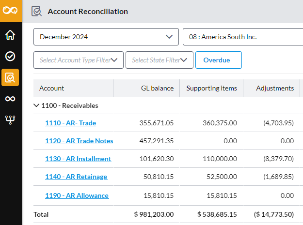 Account Reconciliation | Prophix
