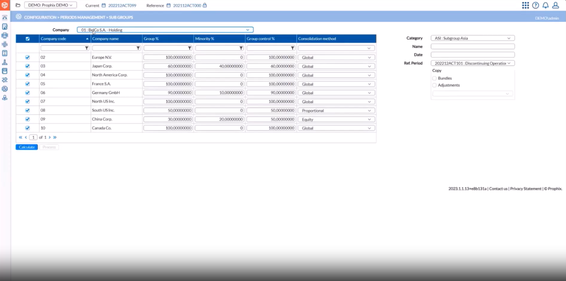 Accurate Financial Consolidation for Faster Close | Prophix