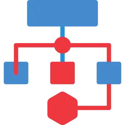 FP&A Software | Prophix